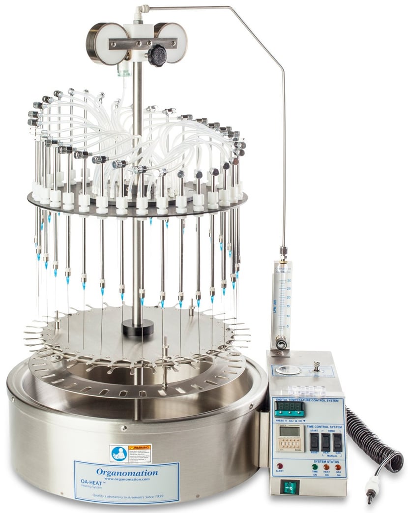 Evaporation to Dryness Through Nitrogen Blowdown