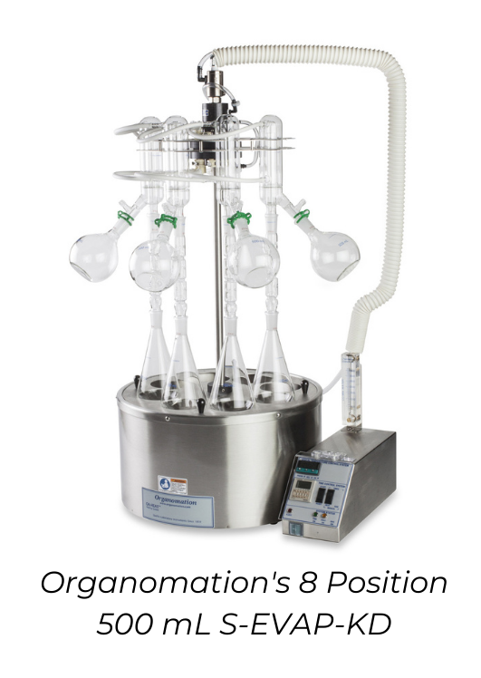 Types of Laboratory Evaporators
